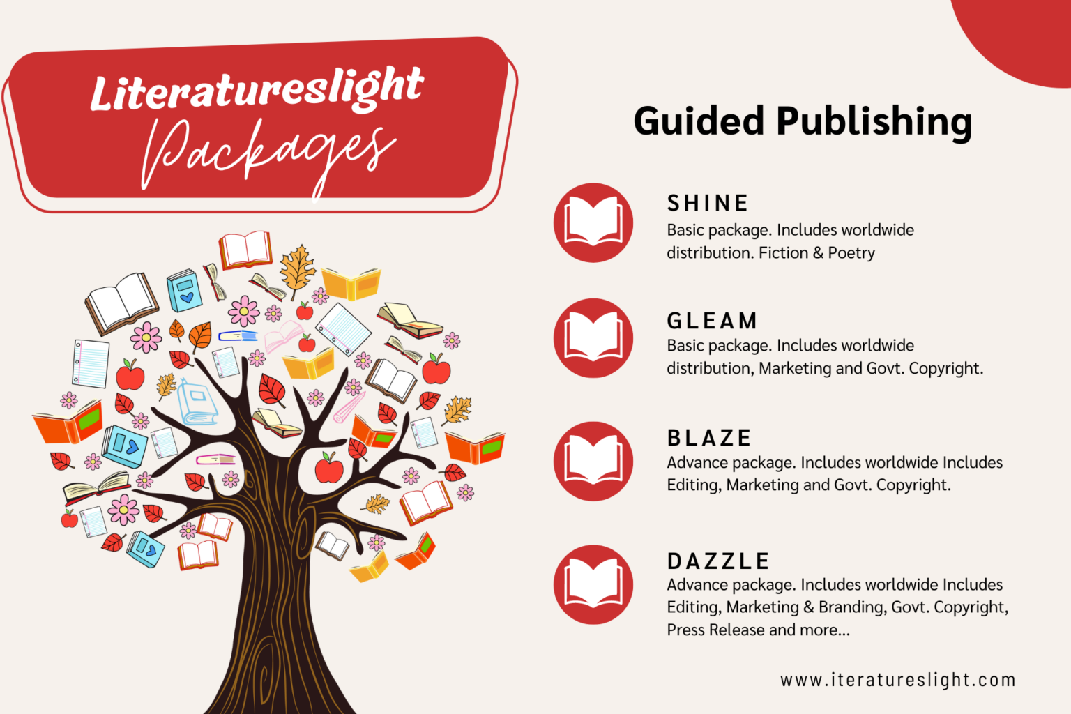 Self Publishing in India | Book Promotion Company